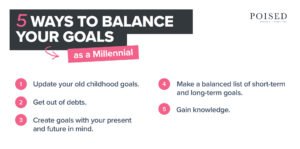 5 Ways to Balance Your Goals as a Millennial – Poised Finance & Lifestyle